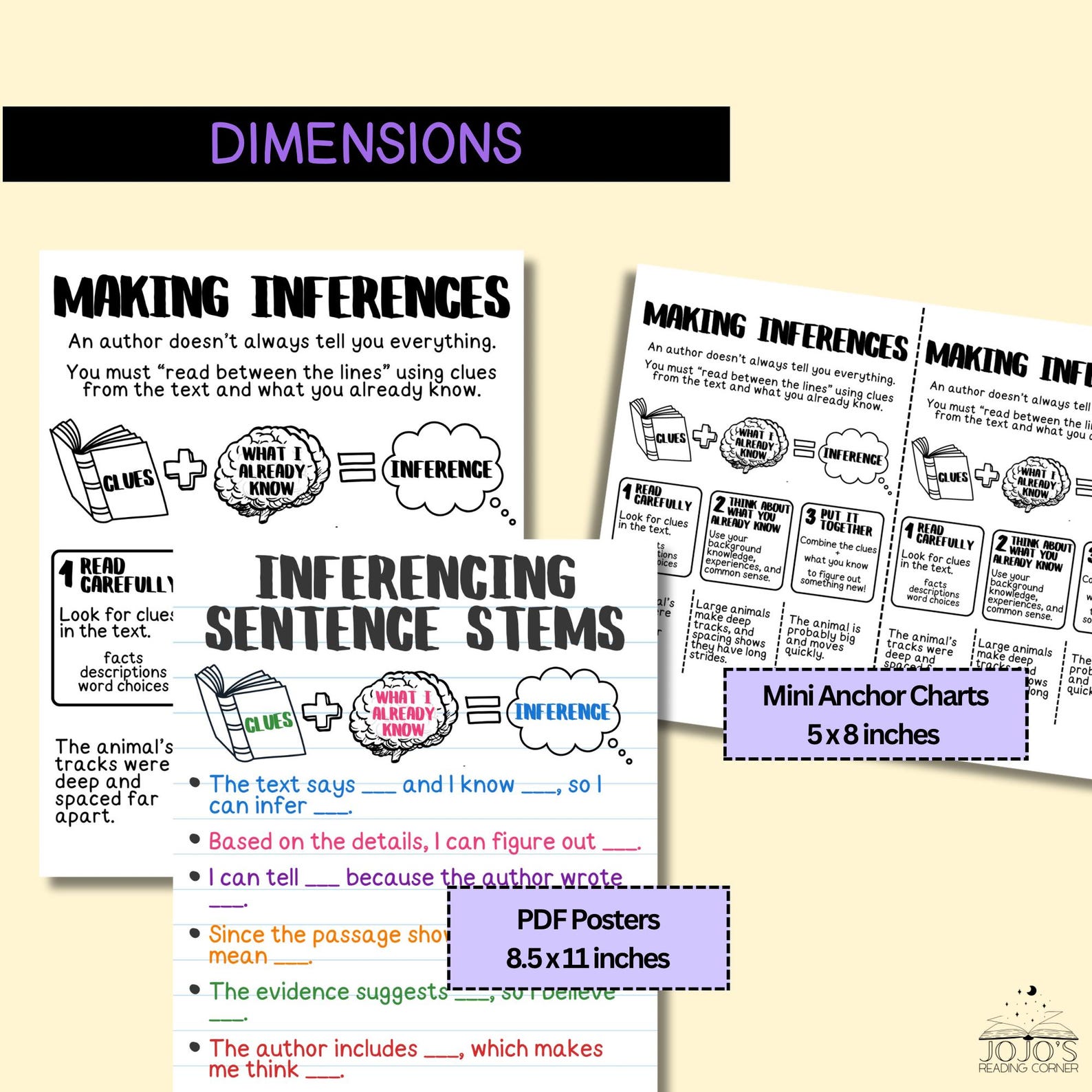Making Inferences Poster and Mini Anchor Chart | Inferencing Anchor ...