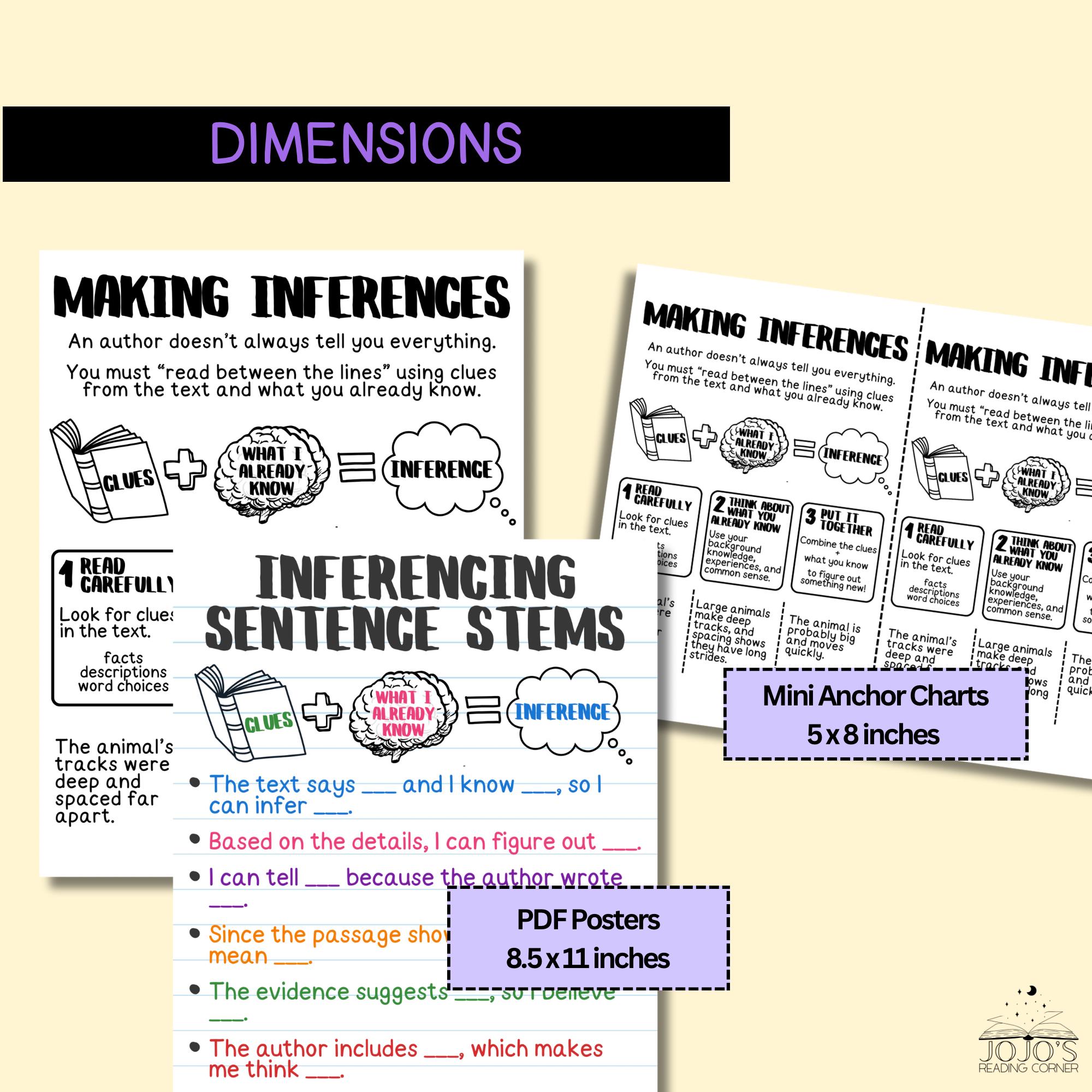Making Inferences Poster and Mini Anchor Chart | Inferencing Anchor ...