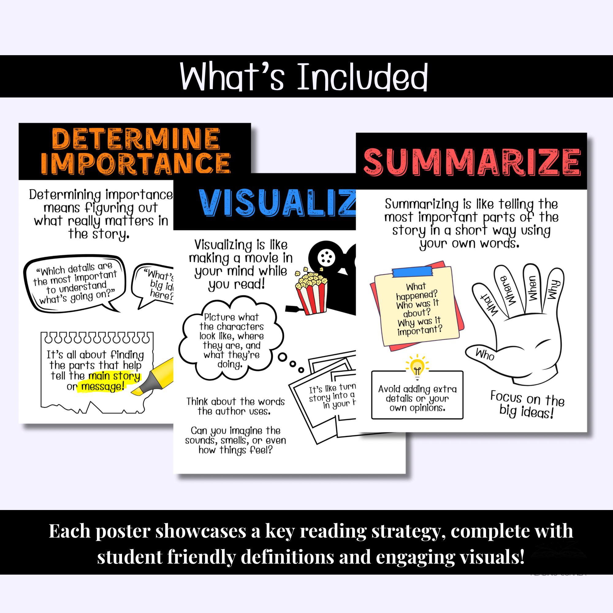 Essential Reading Strategies | Middle School English Language Arts and ...