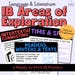 IB Language and Literature Posters | Areas of Exploration | IB High ...