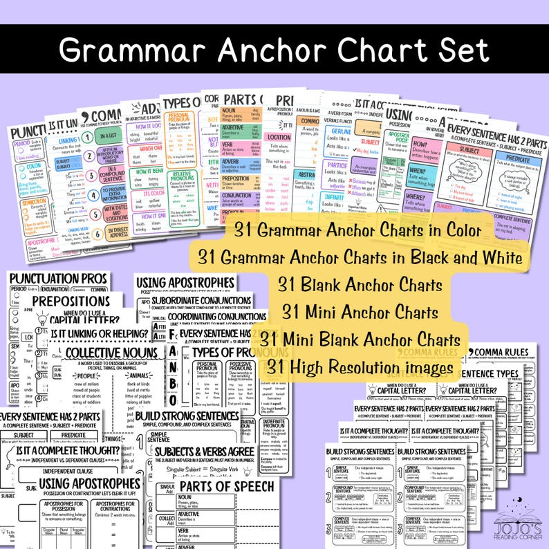 ELA Anchor Charts Mega Bundle | Grammar, Writing, Reading & Vocabulary ...