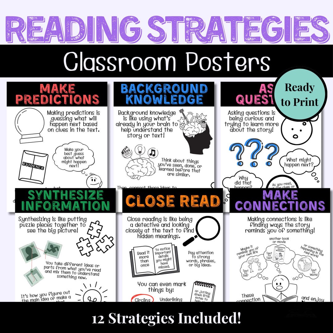 Essential Reading Strategies | Middle School English Language Arts and ...