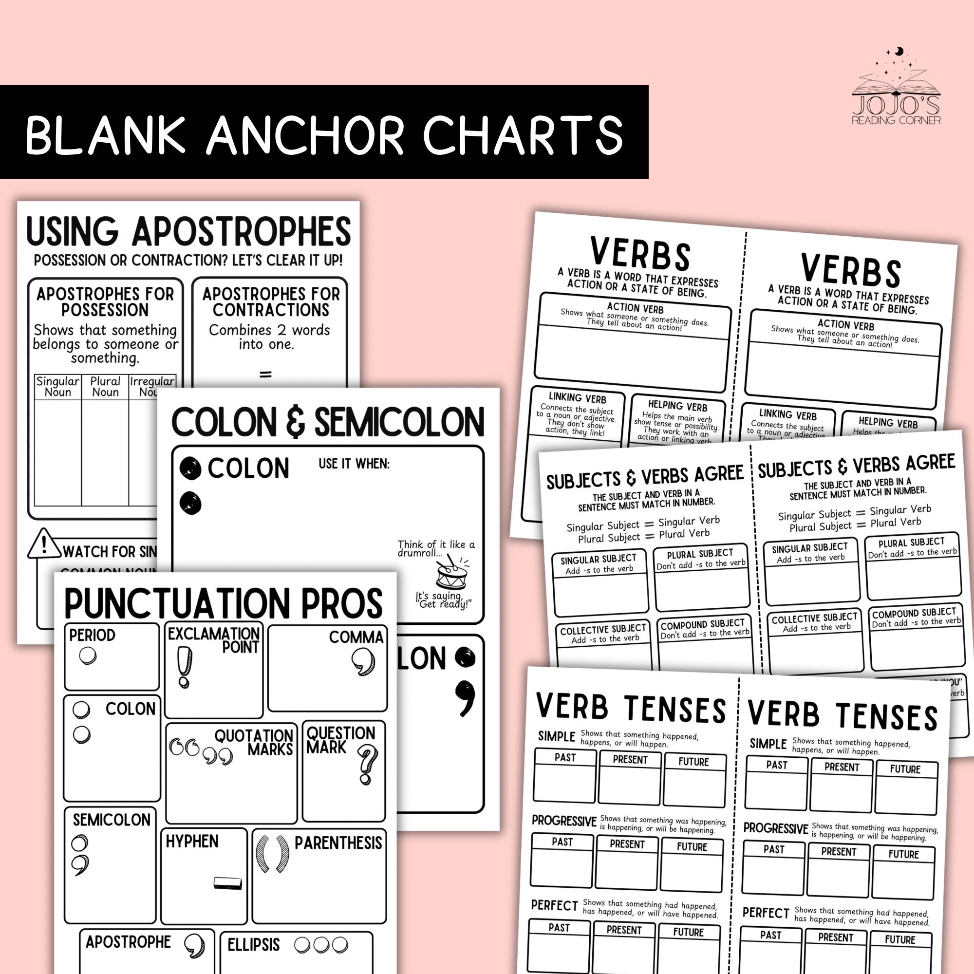 Grammar Posters With Mini Anchor Charts | Middle School Grammar Anchor ...