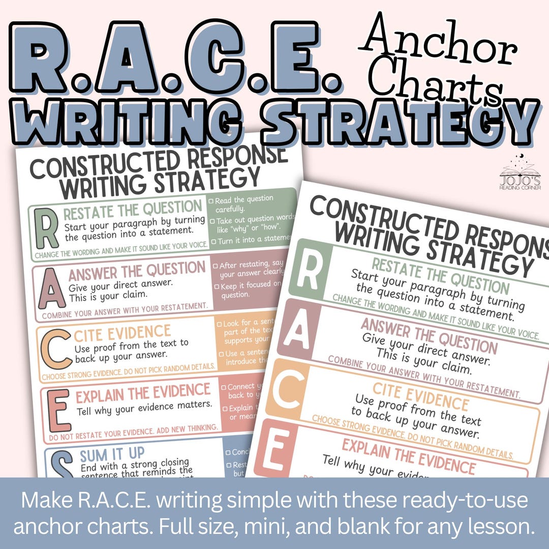RACES Writing Strategy Anchor Charts | RACES Writing Posters & Graphic ...