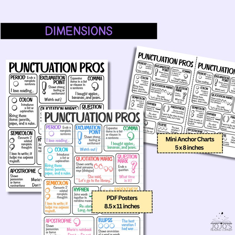 Punctuation Poster With Mini Anchor Chart | Grammar Anchor Chart ...