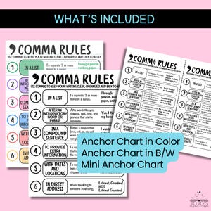 Comma Rules Poster With Mini Anchor Chart | Grammar Anchor Chart ...