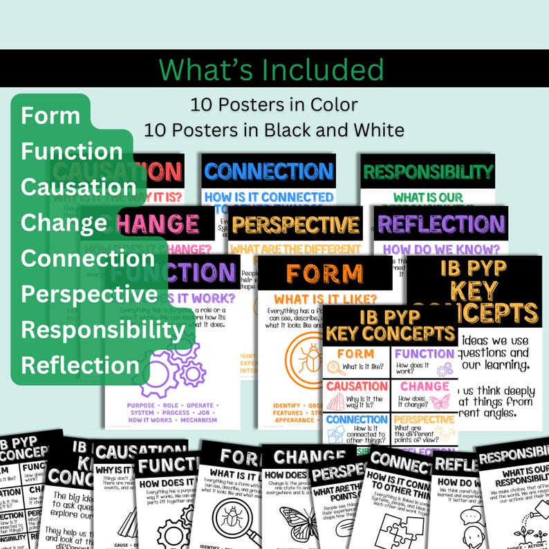IB PYP Key Concepts Posters | 8 Key Concepts Display Posters | IB ...