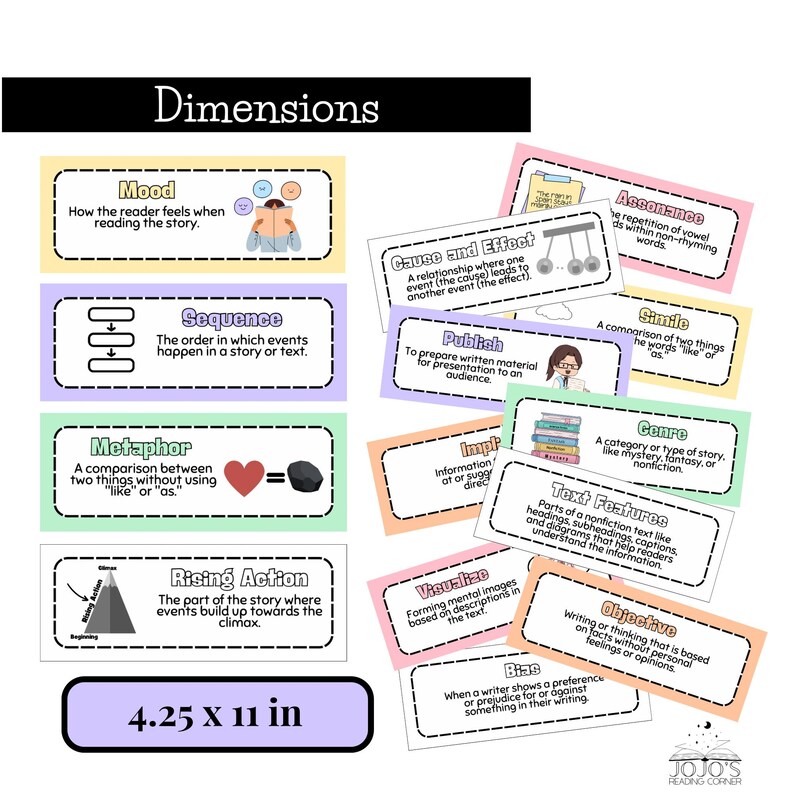 Reading and Language Arts Word Wall | Middle School Language Arts Terms ...