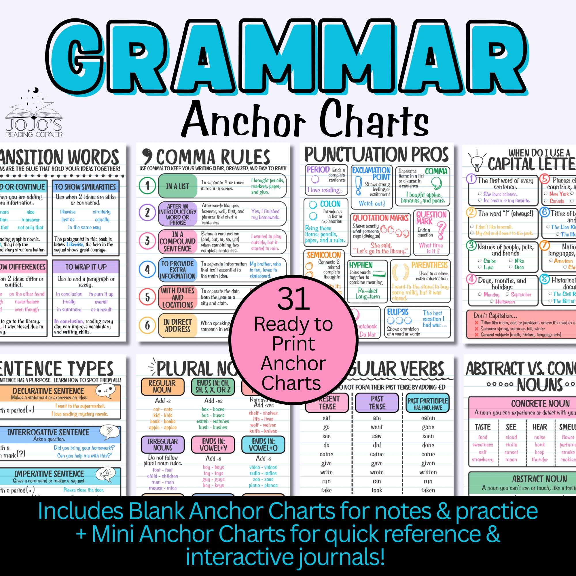 Grammar Posters With Mini Anchor Charts | Middle School Grammar Anchor ...