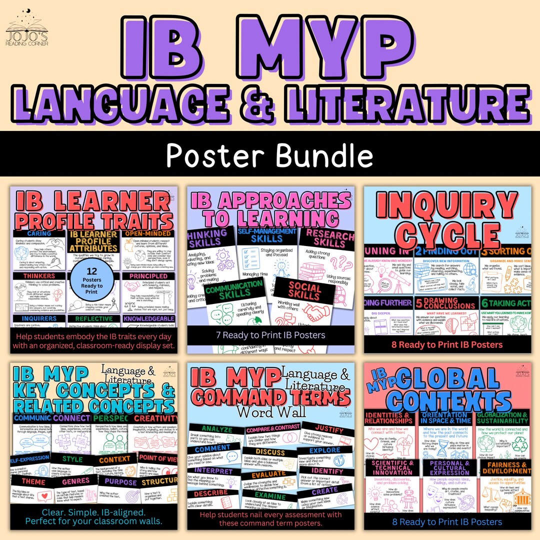 IB Bundle MYP Language and Literature Posters | Ib ELA Poster Bundle ...