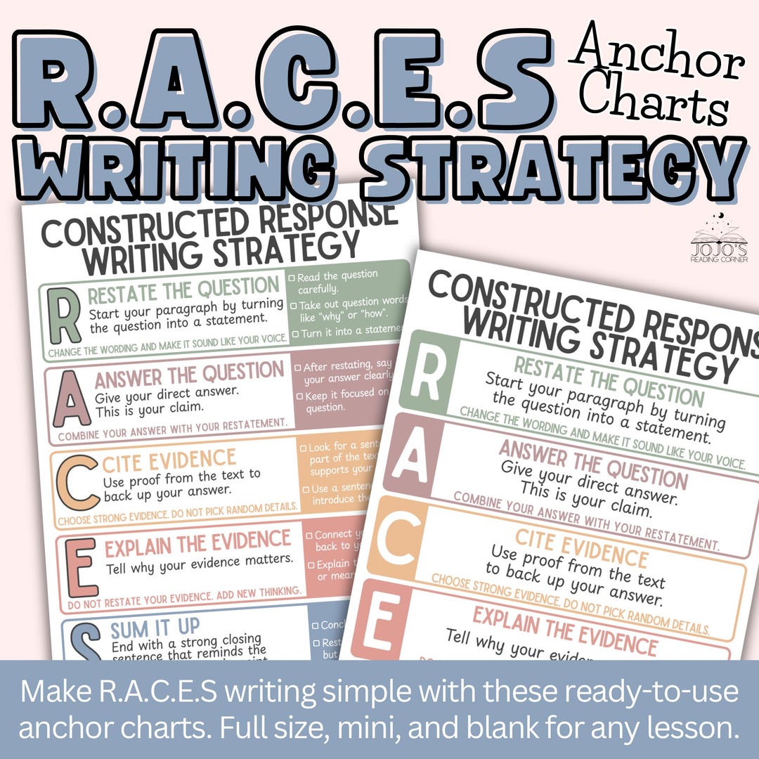 RACES Writing Strategy Anchor Charts | RACES Writing Posters & Graphic ...
