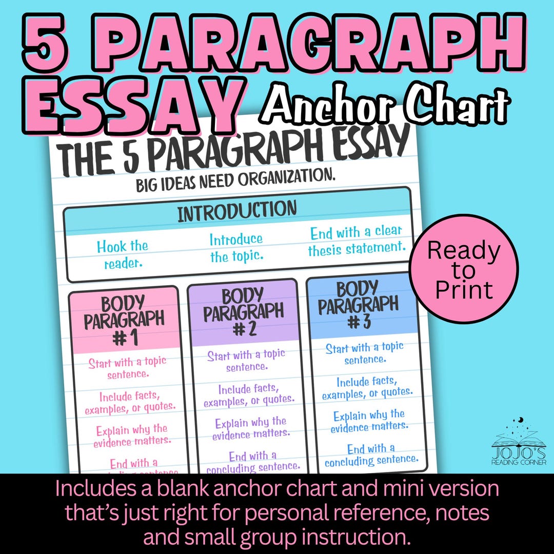 5 Paragraph Essay Anchor Chart With Mini and Blank Charts | Essay ...