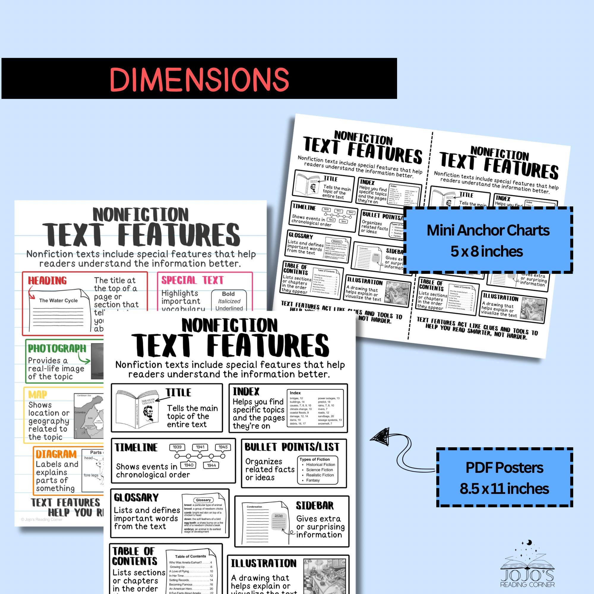 Nonfiction Text Features Anchor Charts | 2 Posters With Mini Charts ...