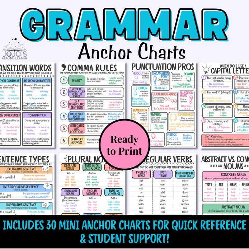 Classroom Posters - Etsy