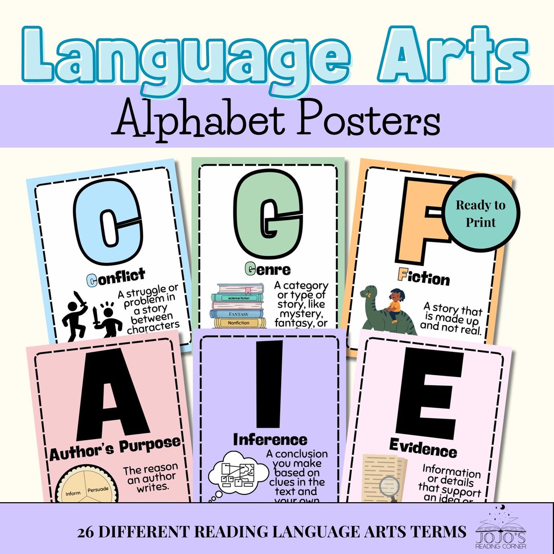 Language Arts Alphabet Posters | Reading Classroom Decor | Alphabet ...