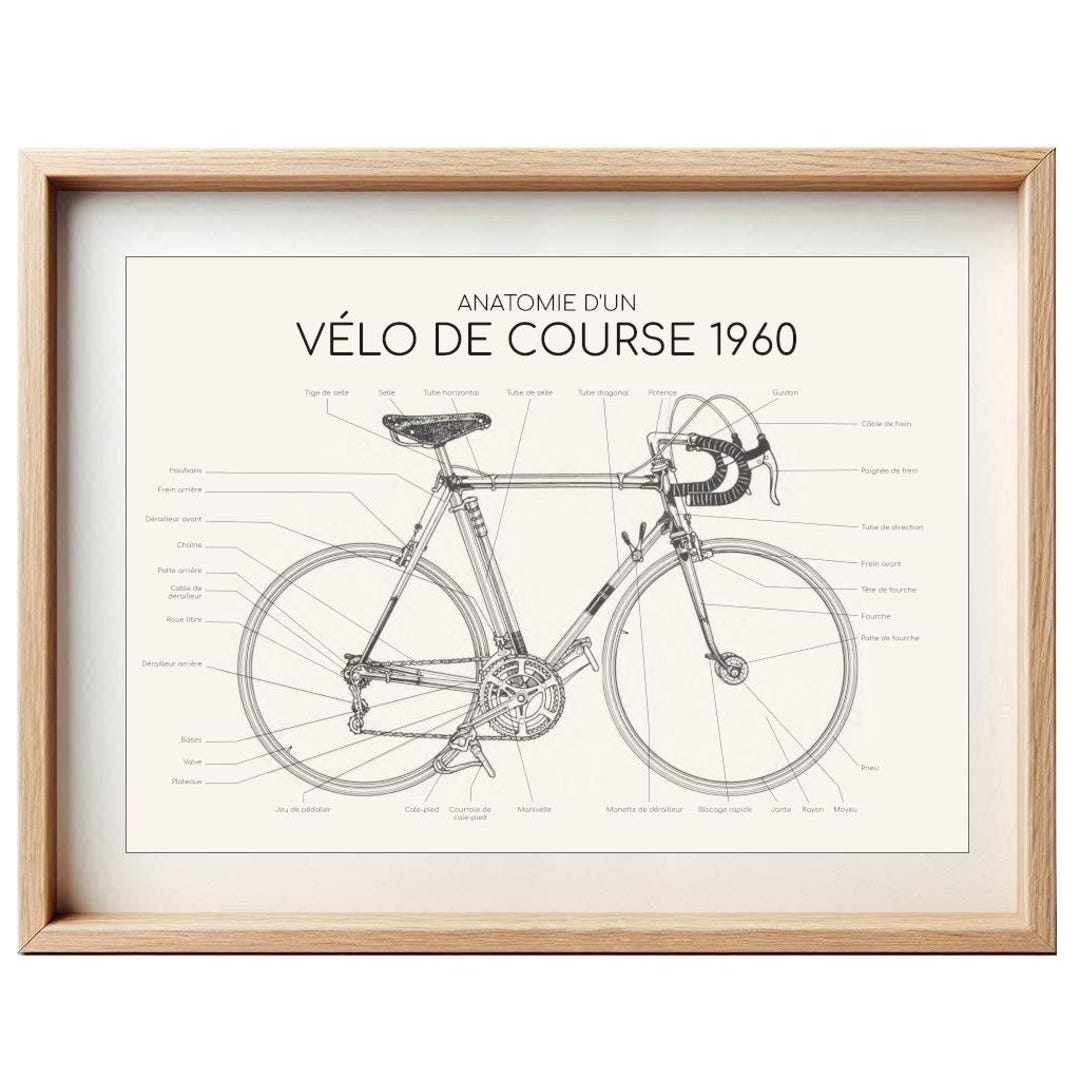 1960s Racing Bike Poster – Vintage Technical Illustration | Retro ...