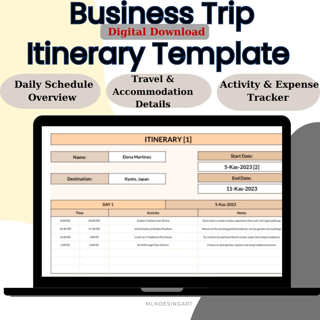 Editable Travel Itinerary Template: Digital Trip Planner (PDF) - Etsy