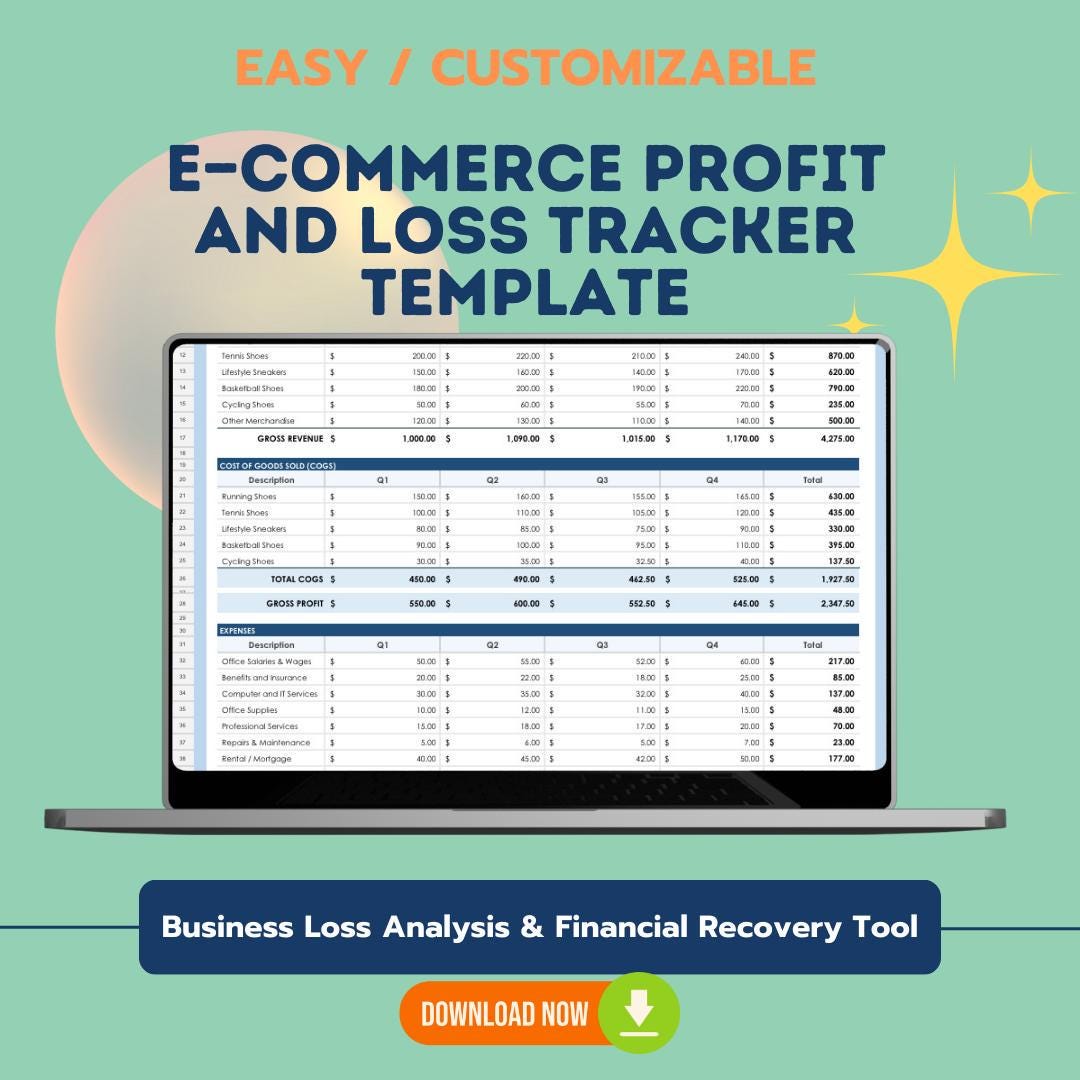 Ecommerce Profit Tracker Template: Loss Analysis & Recovery (digital ...