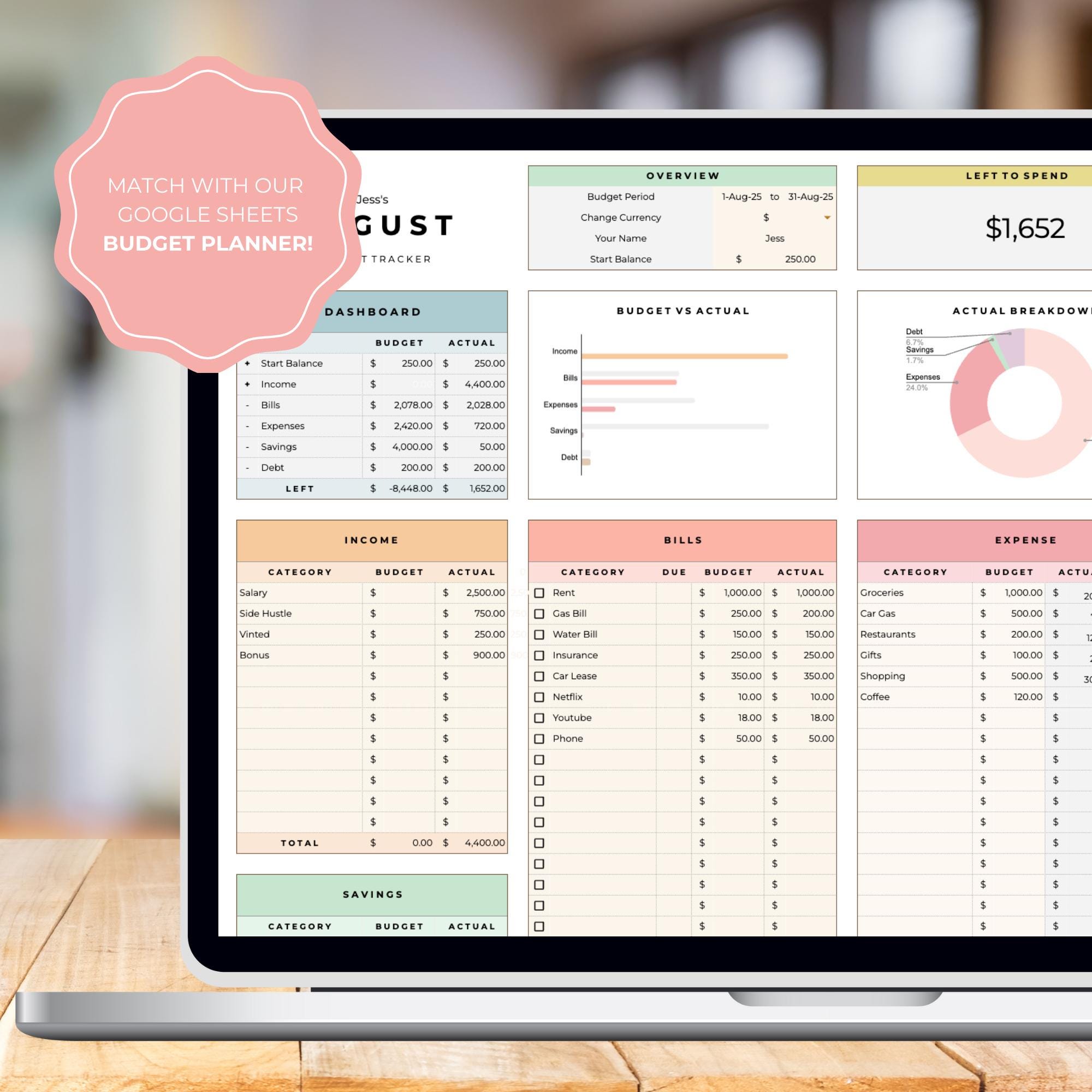Google Sheets Weekly Planner | ADHD Weekly Planner Digital Weekly ...