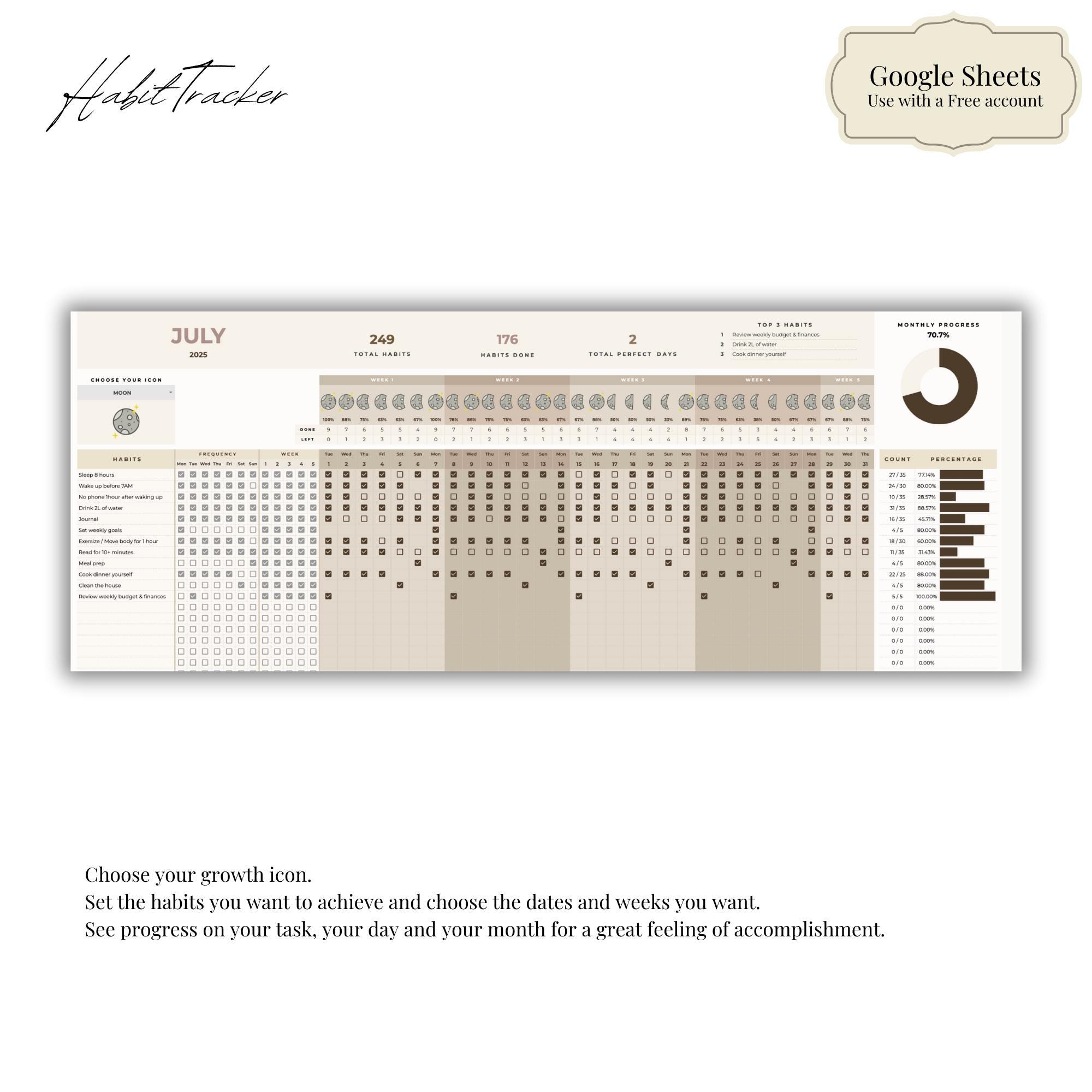 Neutral Digital Planner Bundle: Weekly, Budget & Habit Trackers (google ...
