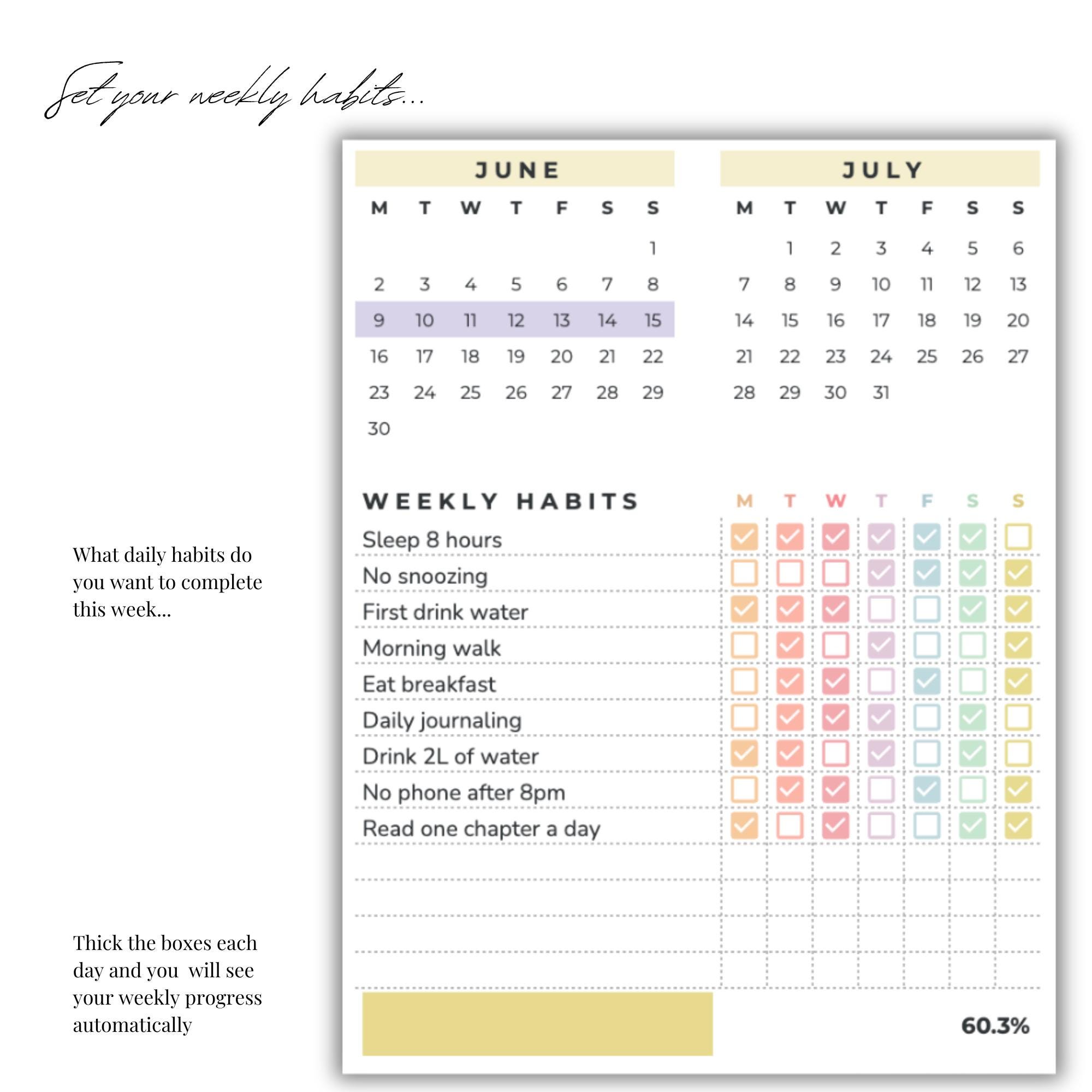 Google Sheets Weekly Planner | ADHD Weekly Planner Digital Weekly ...