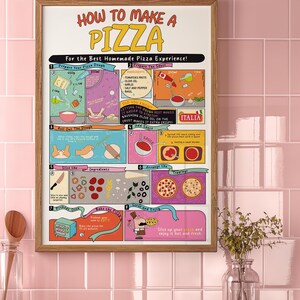 How to Make Pizza Poster Illustrated Step-by-step Recipe Wall Art Fun ...