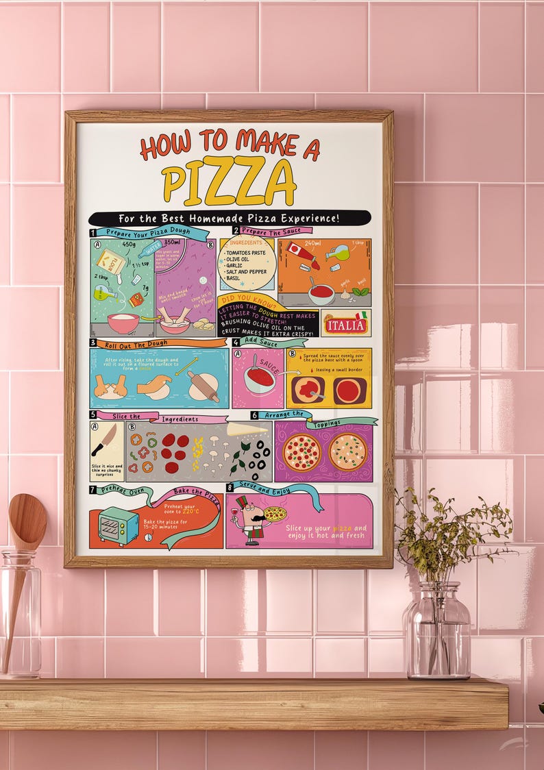 How to Make Pizza Poster Illustrated Step-by-step Recipe Wall Art Fun ...