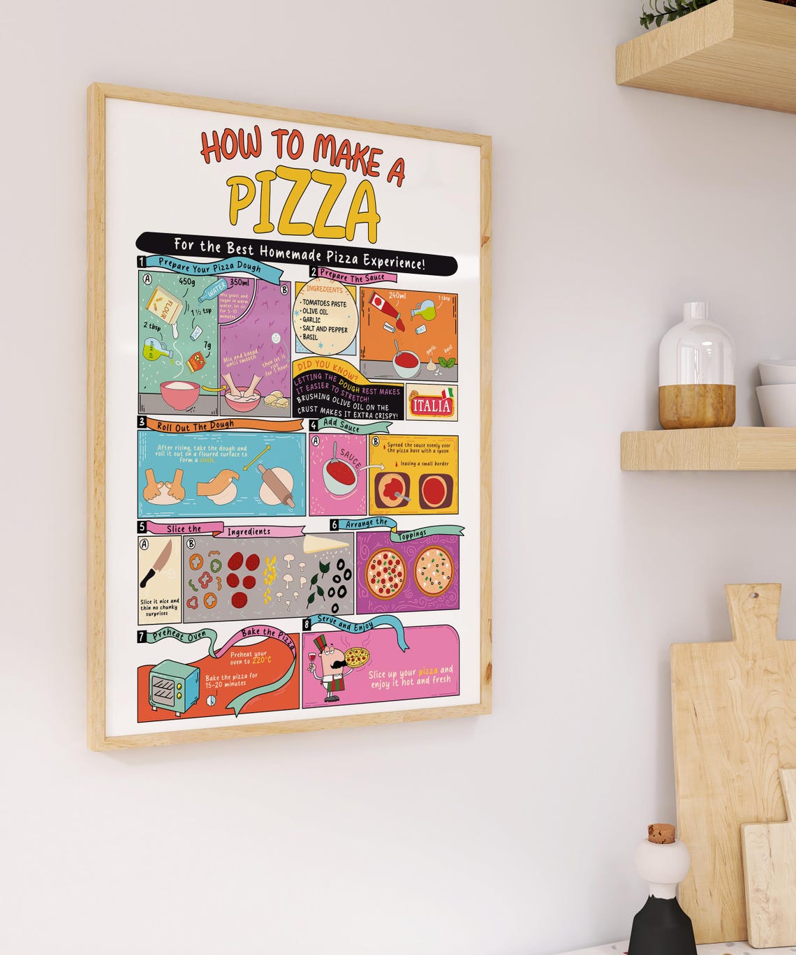 How to Make Pizza Poster Illustrated Step-by-step Recipe Wall Art Fun ...