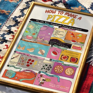 How to Make Pizza Poster Illustrated Step-by-step Recipe Wall Art Fun ...