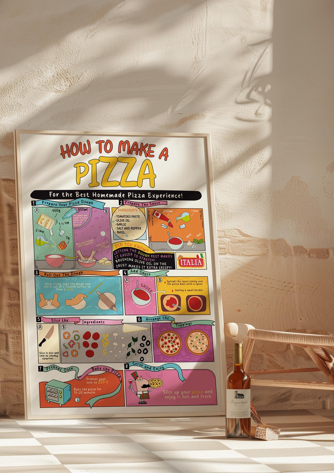 How to Make Pizza Poster Illustrated Step-by-step Recipe Wall Art Fun ...