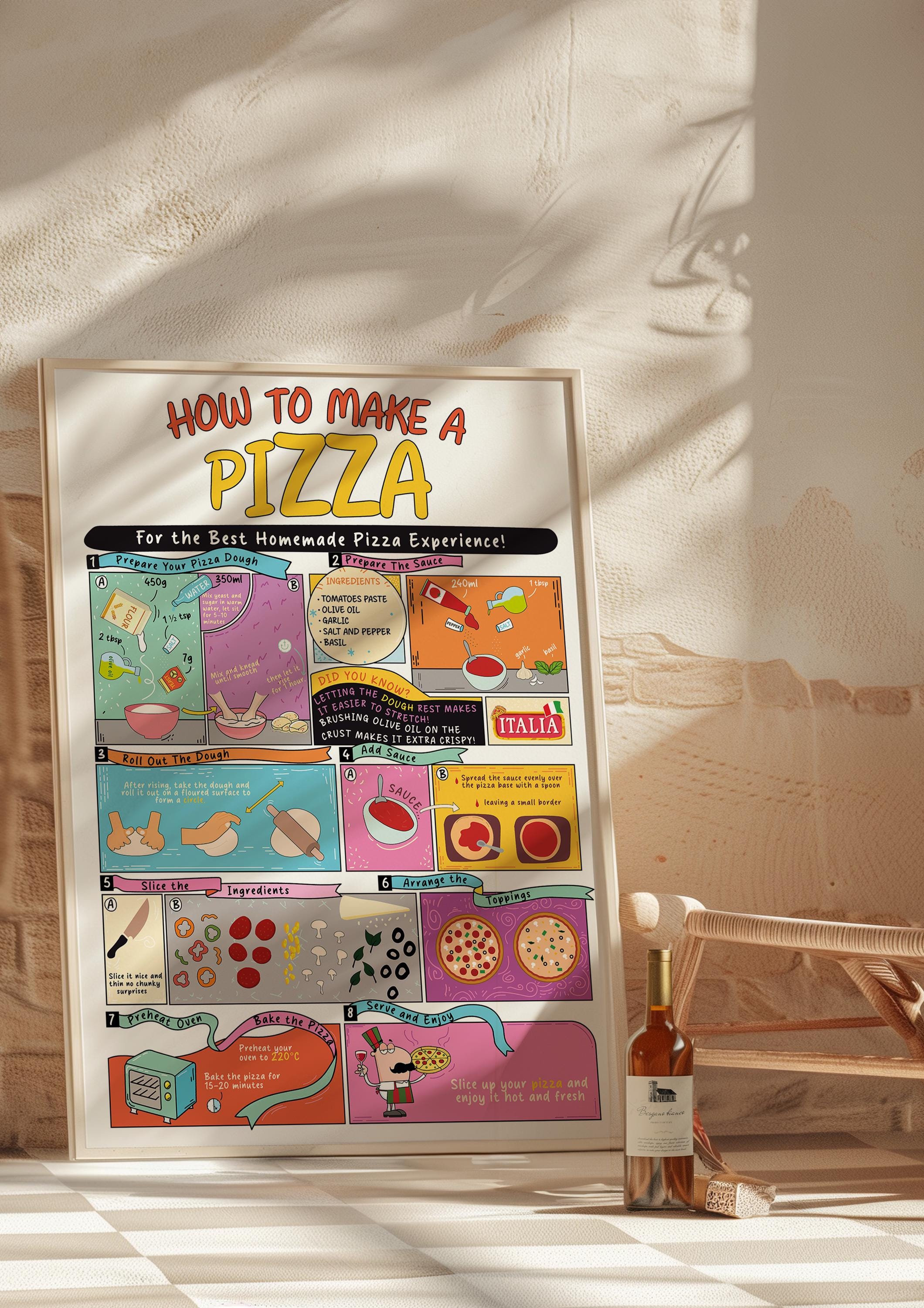 How to Make Pizza Poster Illustrated Step-by-step Recipe Wall Art Fun ...