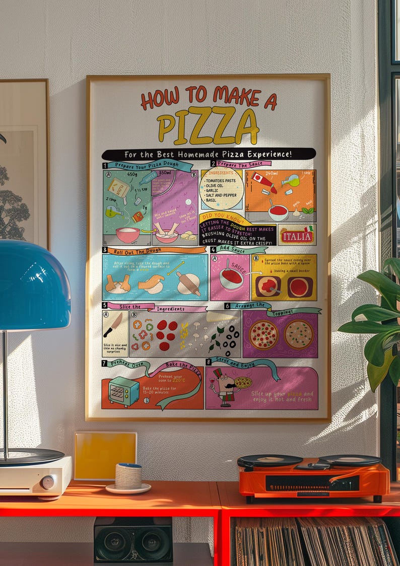 How to Make Pizza Poster Illustrated Step-by-step Recipe Wall Art Fun ...