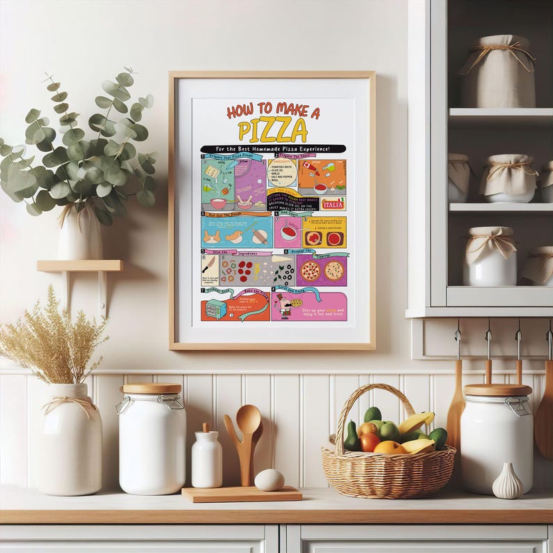 How to Make Pizza Poster Illustrated Step-by-step Recipe Wall Art Fun ...