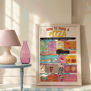 How to Make Pizza Poster Illustrated Step-by-step Recipe Wall Art Fun ...