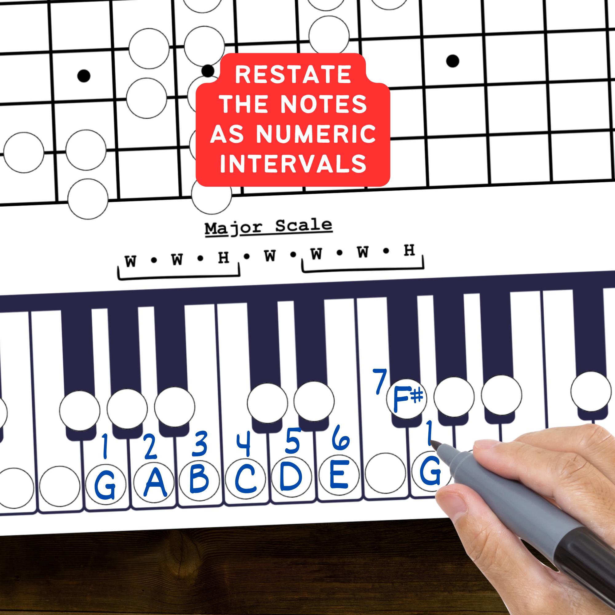 Extended Major Scale | Guitar Lesson Aid for Teachers | Digital ...