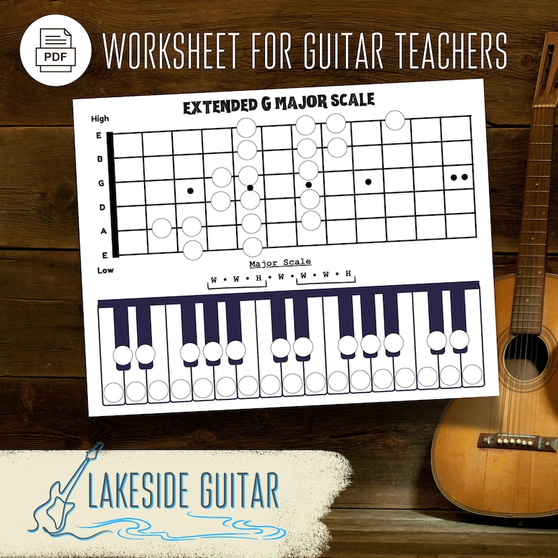 Extended Major Scale | Guitar Lesson Aid for Teachers | Digital ...
