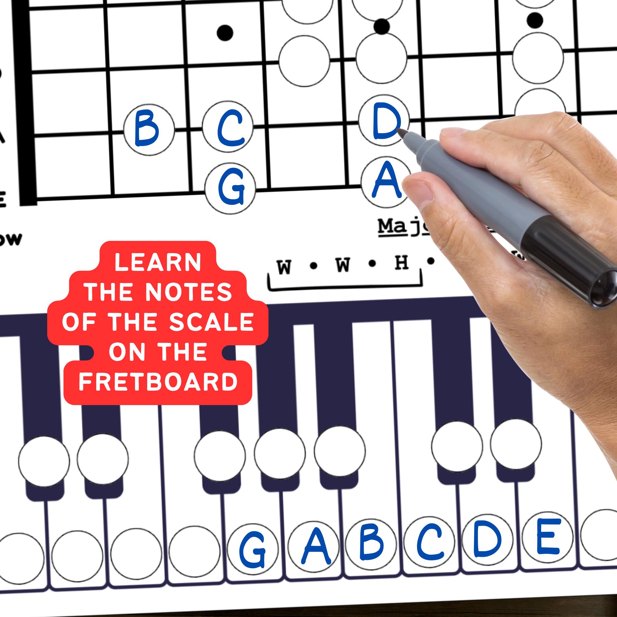 Extended Major Scale | Guitar Lesson Aid for Teachers | Digital ...