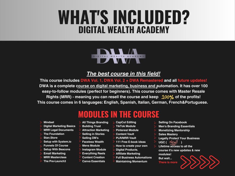 Digital Wealth Academy DWA Remastered DWA Course With Resell Rights DWA ...