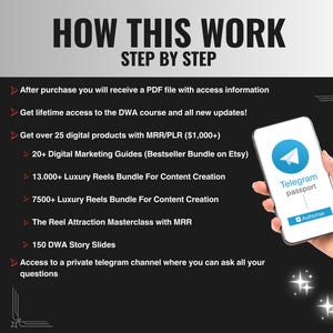 Digital Wealth Academy DWA Remastered DWA Course With Resell Rights DWA ...