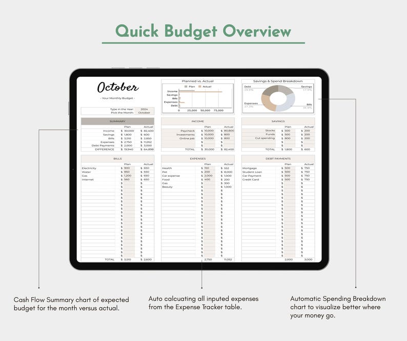 Monthly Budget Spreadsheet | Beige Brown Palette | Simple Annual Budget ...