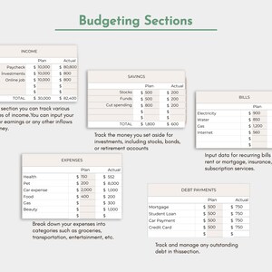Monthly Budget Spreadsheet | Beige Brown Palette | Simple Annual Budget ...