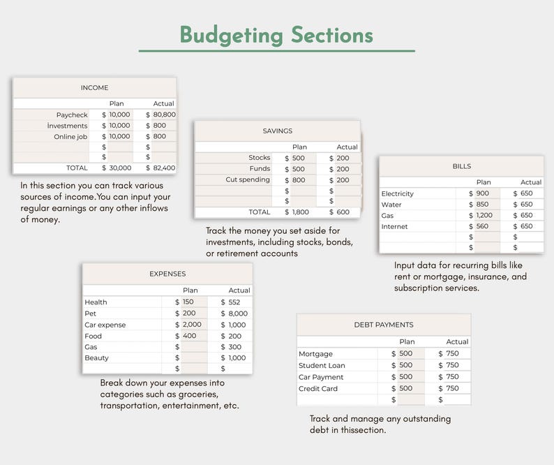 Monthly Budget Spreadsheet | Beige Brown Palette | Simple Annual Budget ...