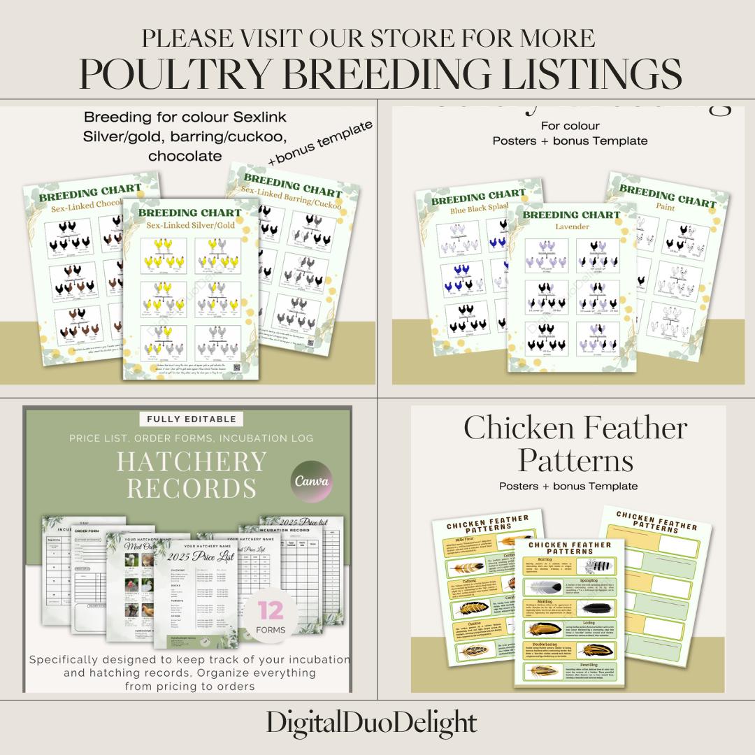 Chicken Fanciers Poultry Breeding Digital Planner, Journal, Pedigree ...