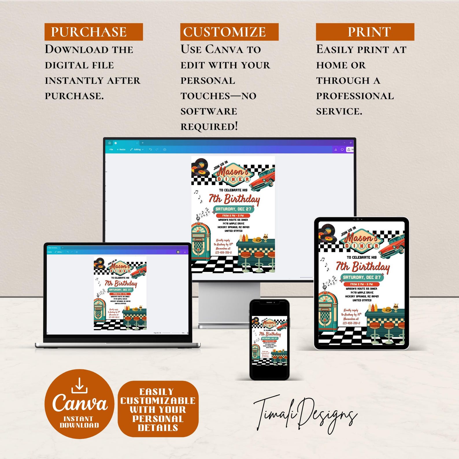 Retro Diner Birthday Invitation | Editable Canva Template | 1950s Theme ...