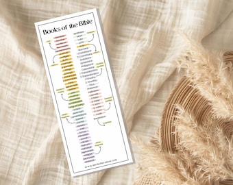 Roman's Road Printable Bookmark. ESV - Etsy