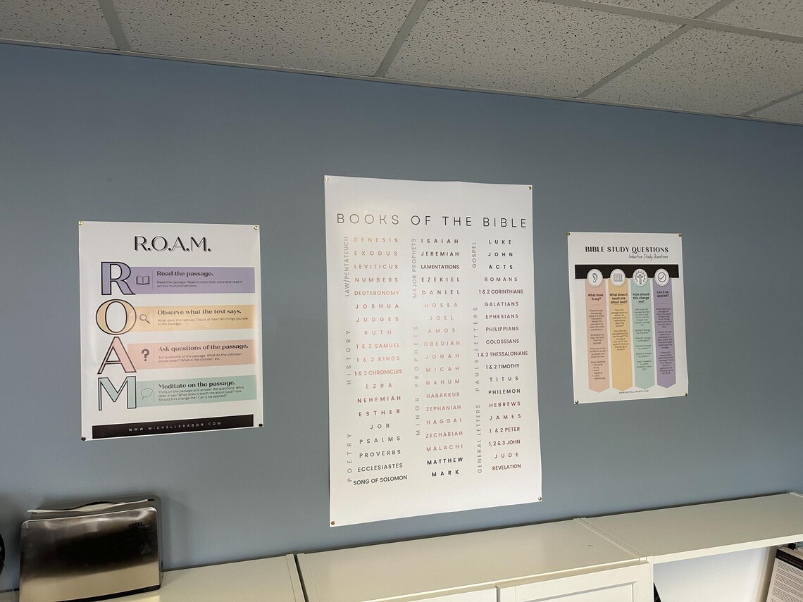R.O.A.M. PDF Handout & Poster Download - Etsy