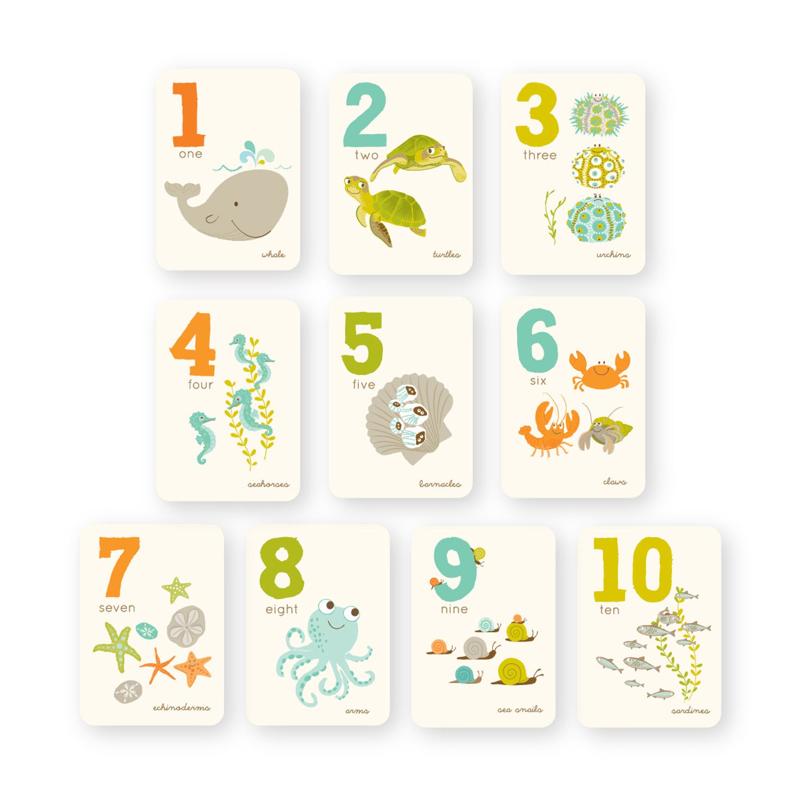 Counting Flash Cards Numbers Wall Art Number Flash Cards | Etsy