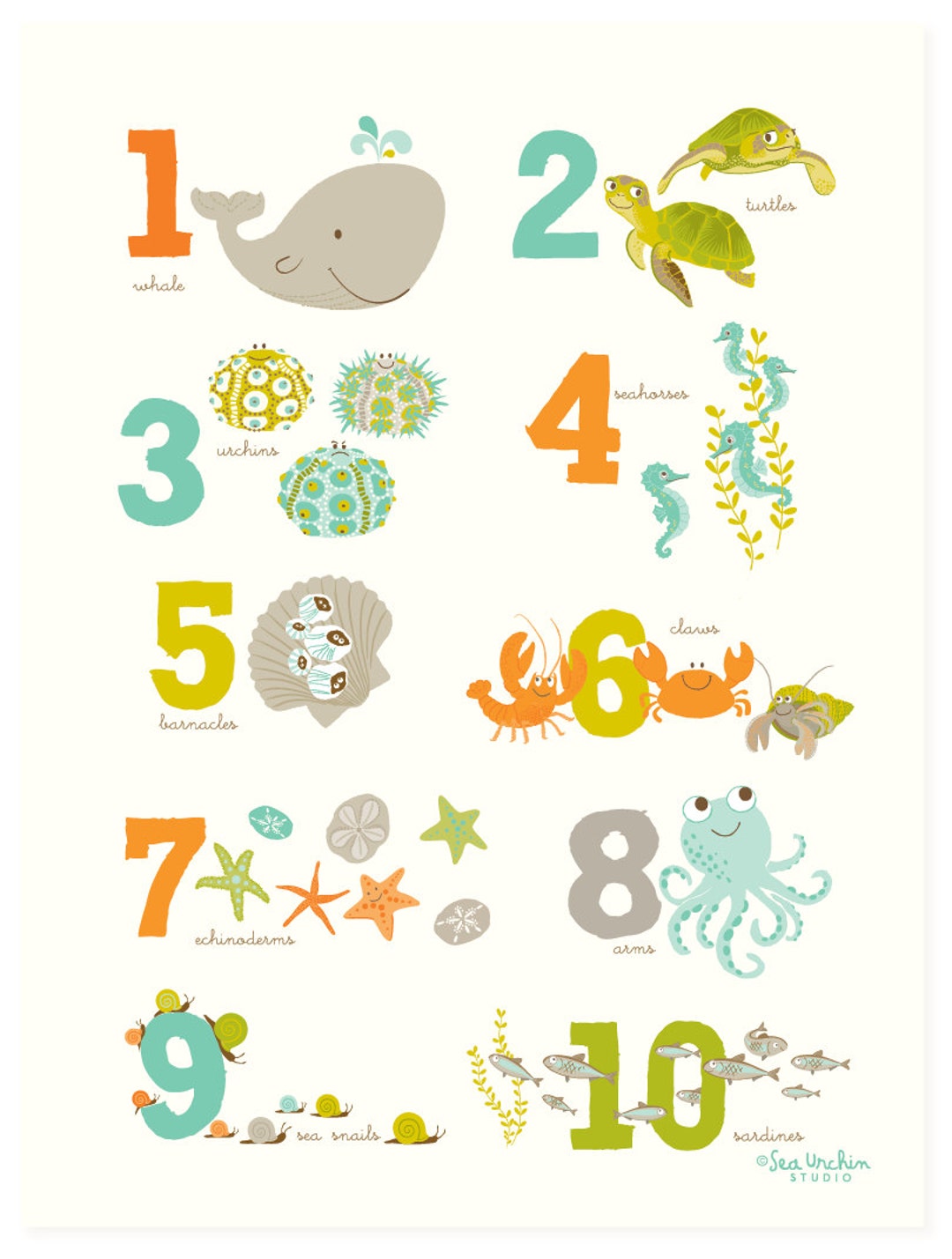 Ocean Wall Art, Numbers, Counting, Sea Creatures, Art for Children ...
