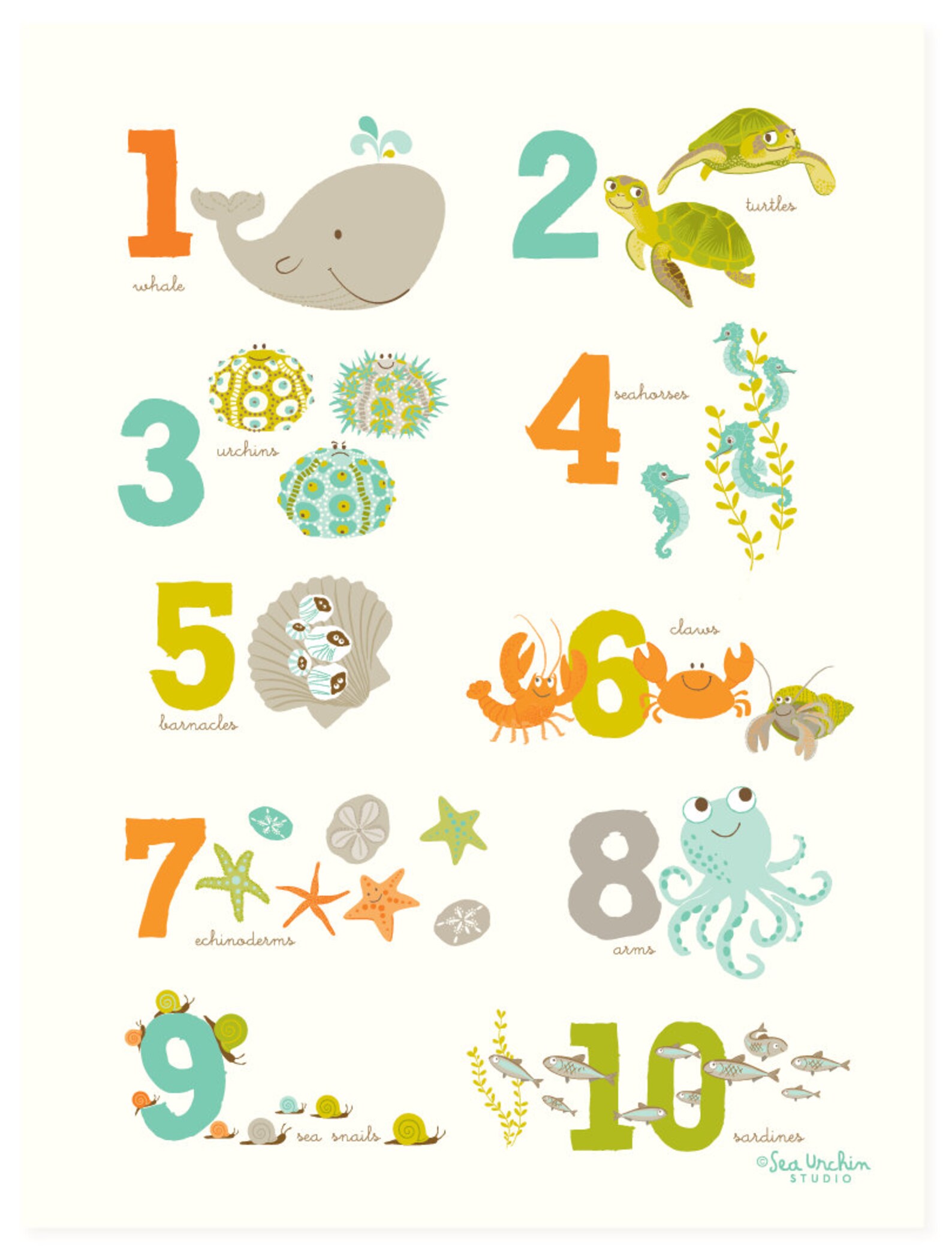 Ocean Wall Art Numbers Counting Sea Creatures Art for - Etsy