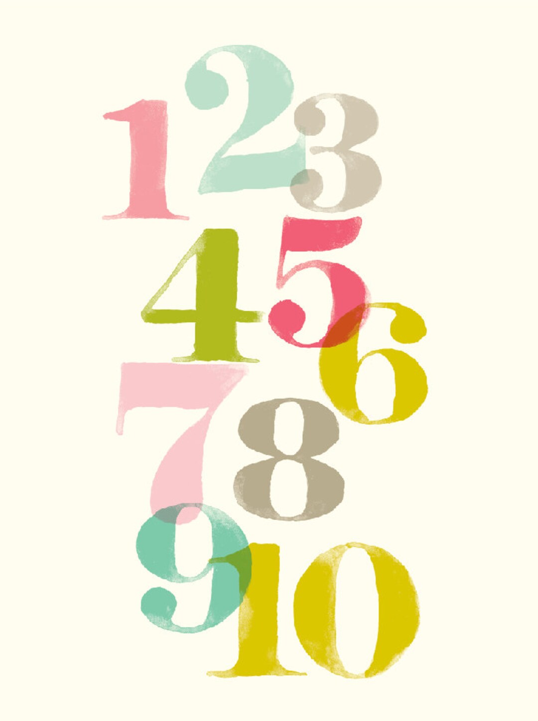 Numbers Wall Art, Counting Art for Kids, Nursery Wall Decor - Etsy